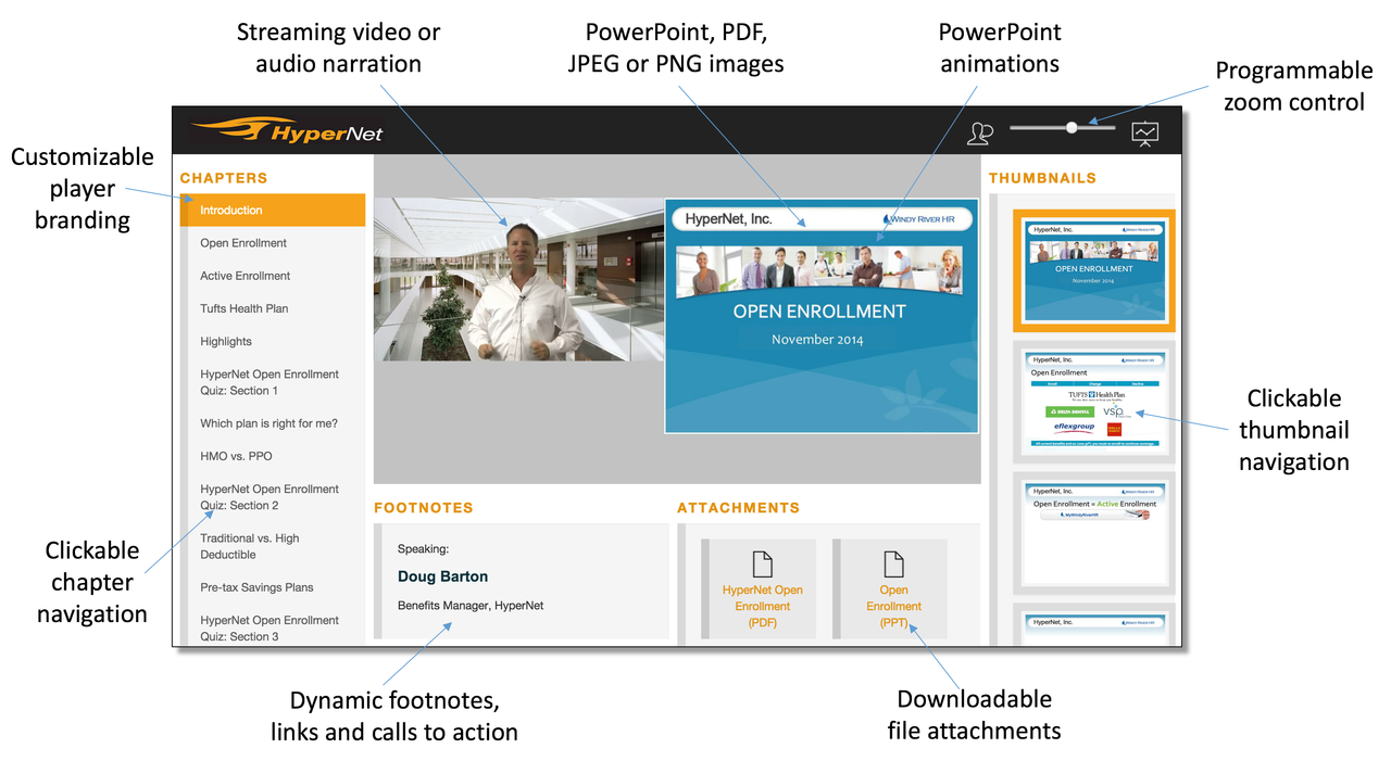 Precios, funciones y reseñas de Knovio Pro | GetApp.com.mx