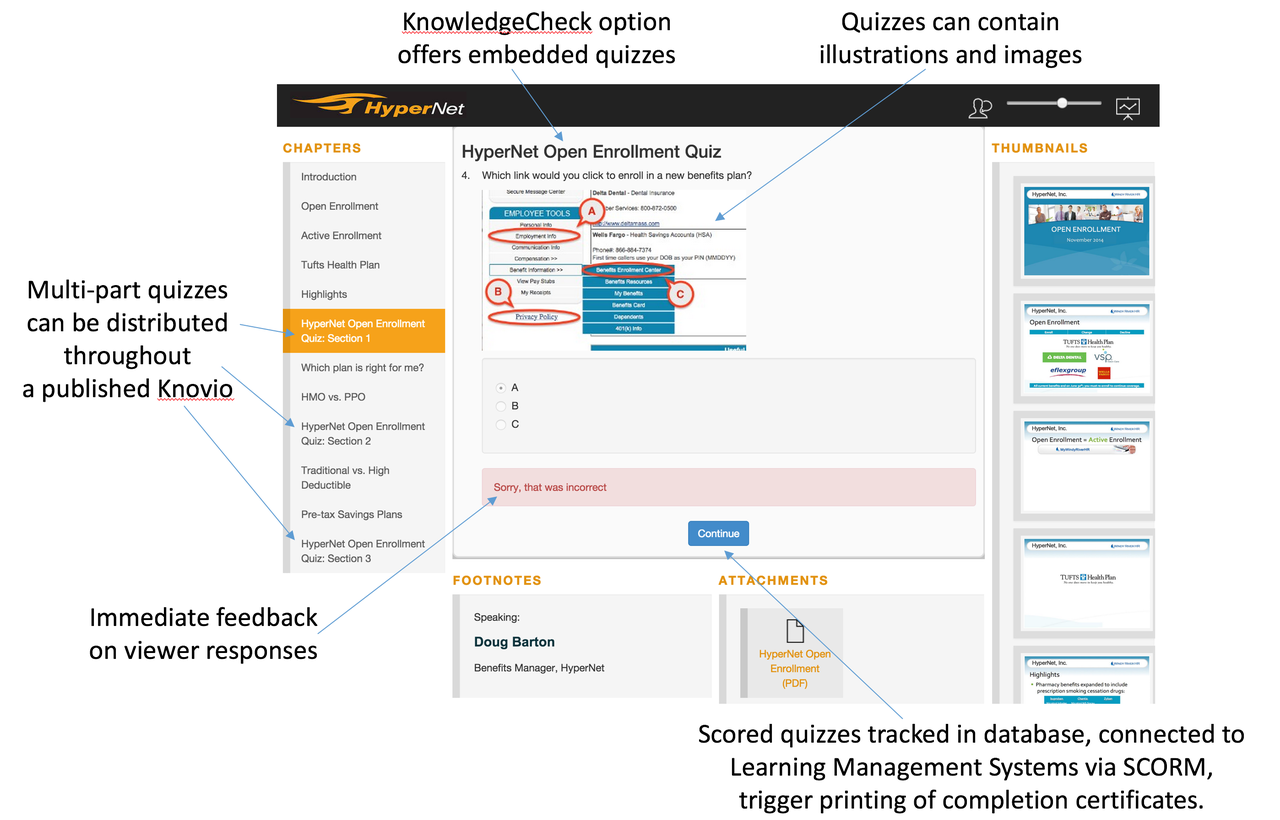 Precios, funciones y reseñas de Knovio Pro | GetApp.es