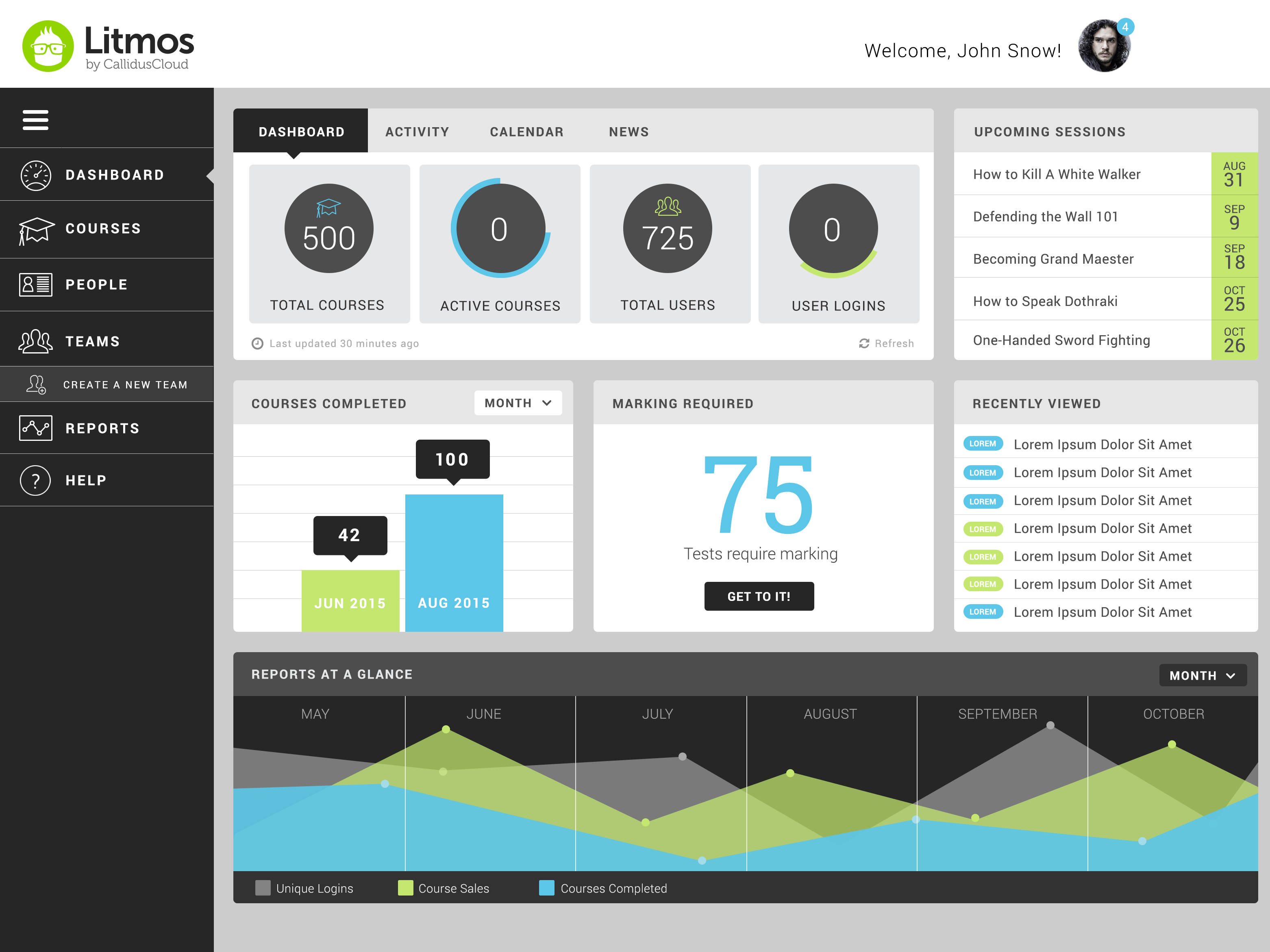 SAP Litmos Reviews, Cost & Features | GetApp Australia 2020