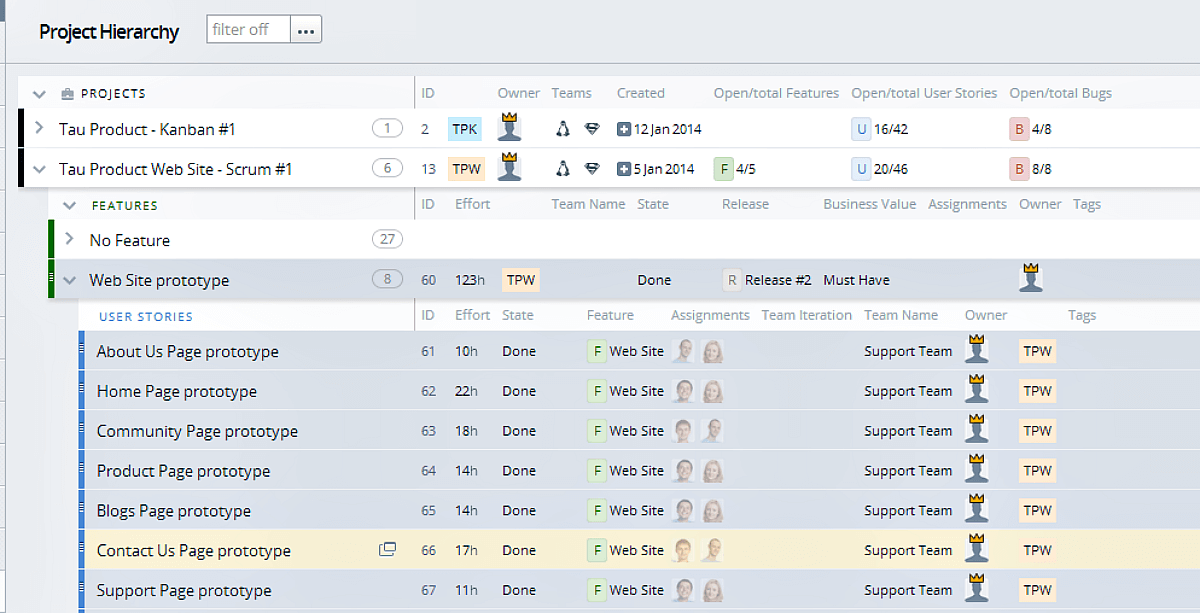 Targetprocess: precios, funciones y opiniones | GetApp