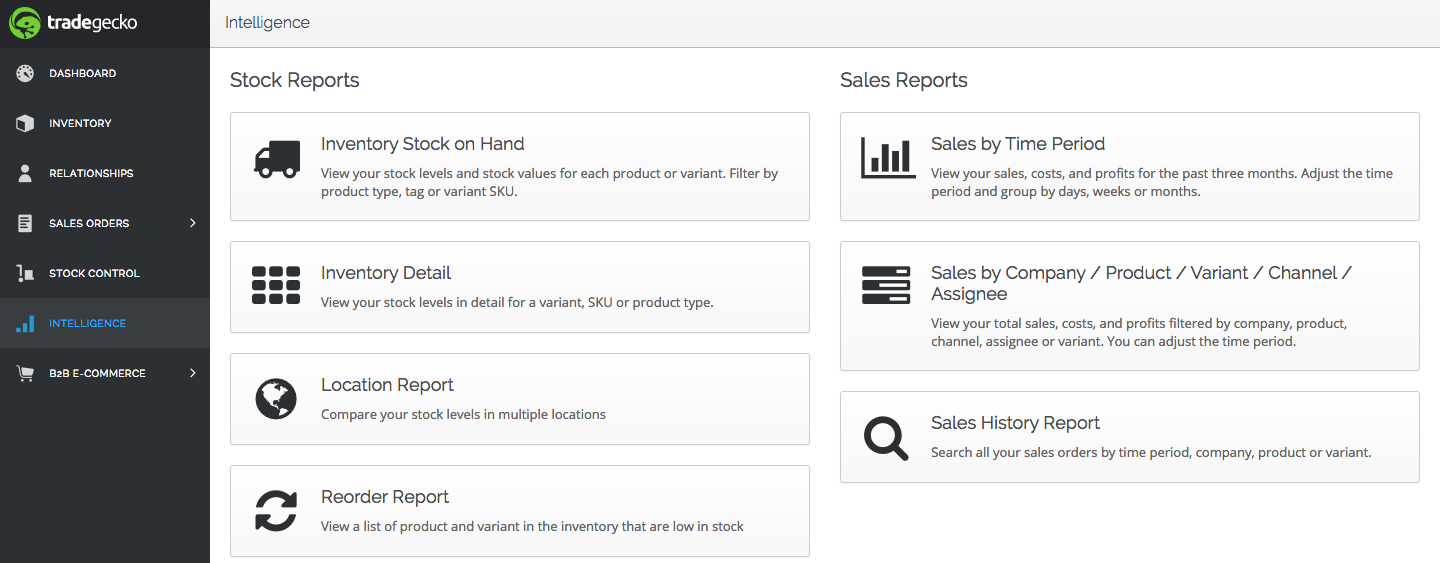 The Top SAP Competitors for Small Businesses