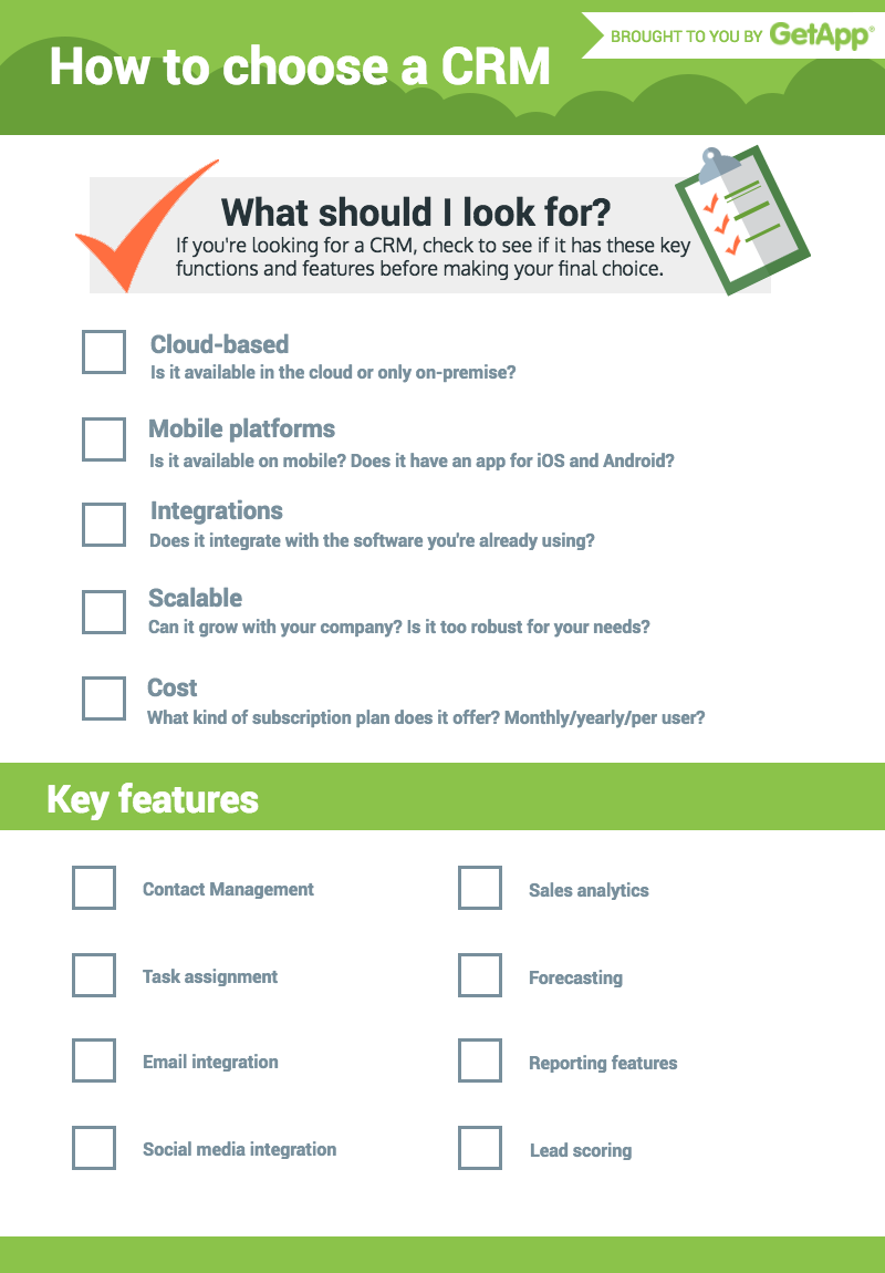 What to Look for in a CRM: A Handy Checklist
