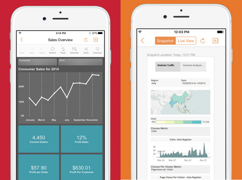 Powerful Business Intelligence Apps for iOS