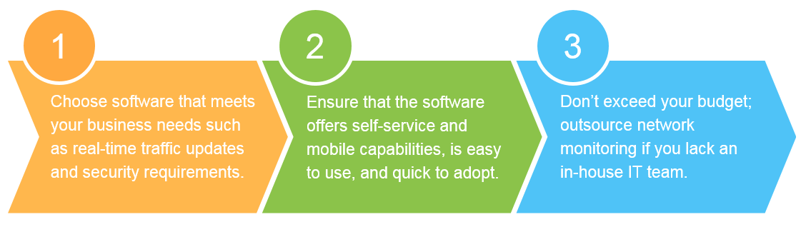 5 tools to improve network performance and prevent cyberattacks