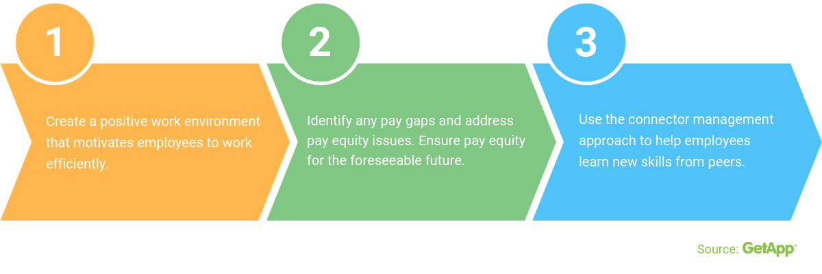 Is your small business addressing these 3 employee expectations in the ...