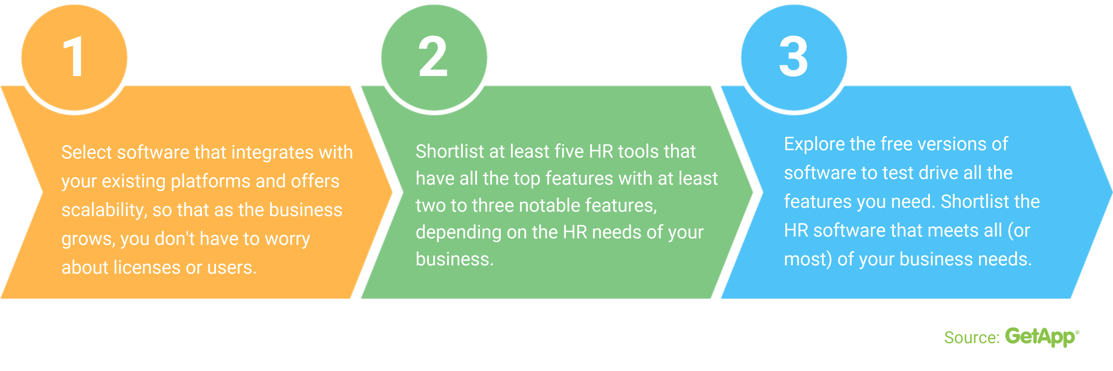 Tech-Savvy Guide to HR Software Features and Benefits for Small Businesses