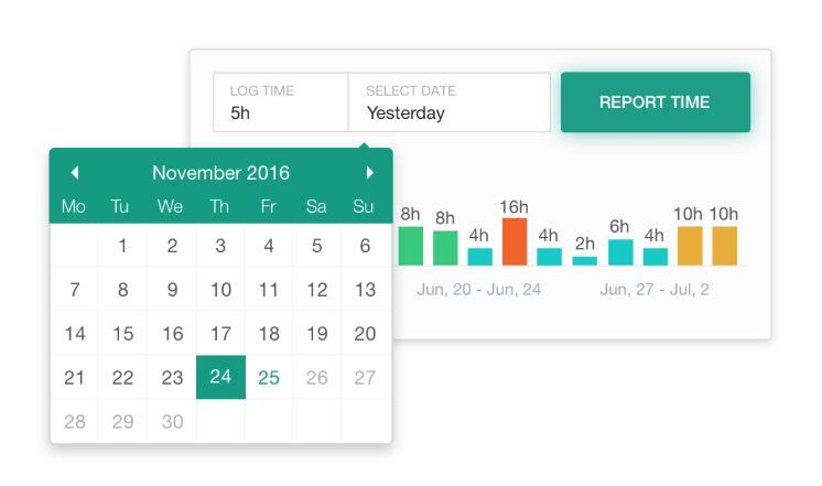 5 Best Project Management Apps Aiding Time Tracking for Teams