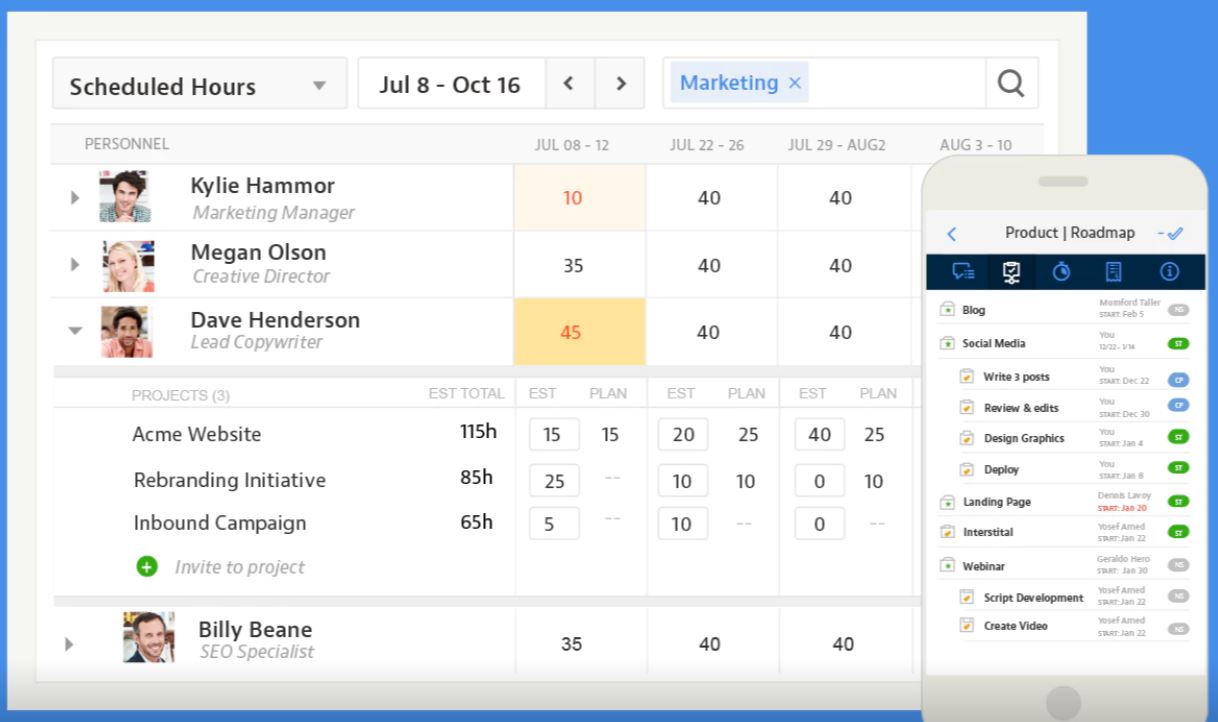 Best Microsoft Teams App For Project Management MatrifodX Best Microsoft Teams App For Project Management MatrifodX