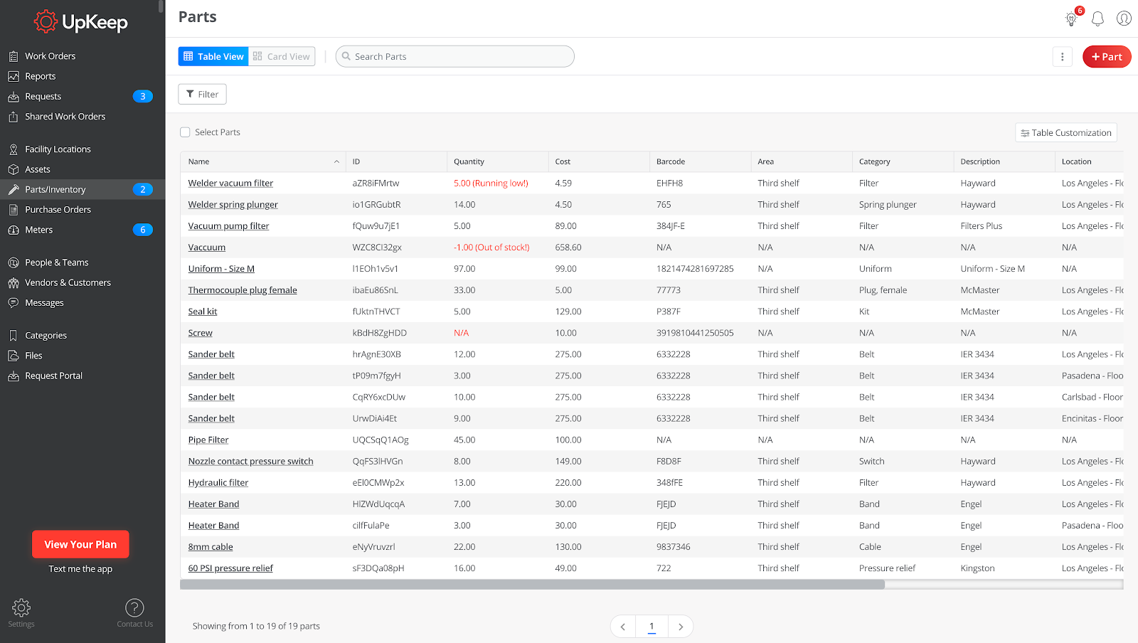 Project Management vs. Operations Management Software: Which Does Your ...