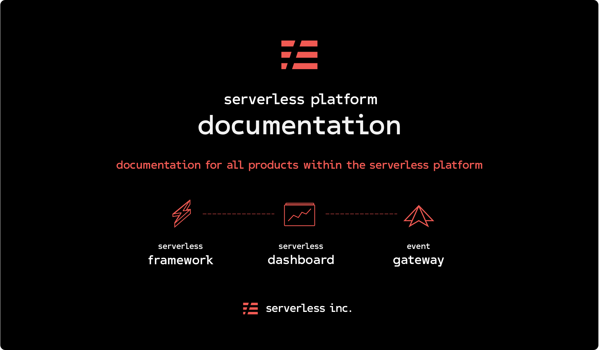 GitHub - johnlim/platform: Documentation for all products within the Serverless Platform