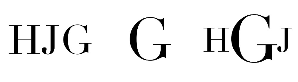 The Rules (Yes, Rules) of Monogramming - Arkansas Bride