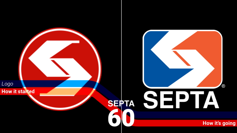 Contests | SEPTA
