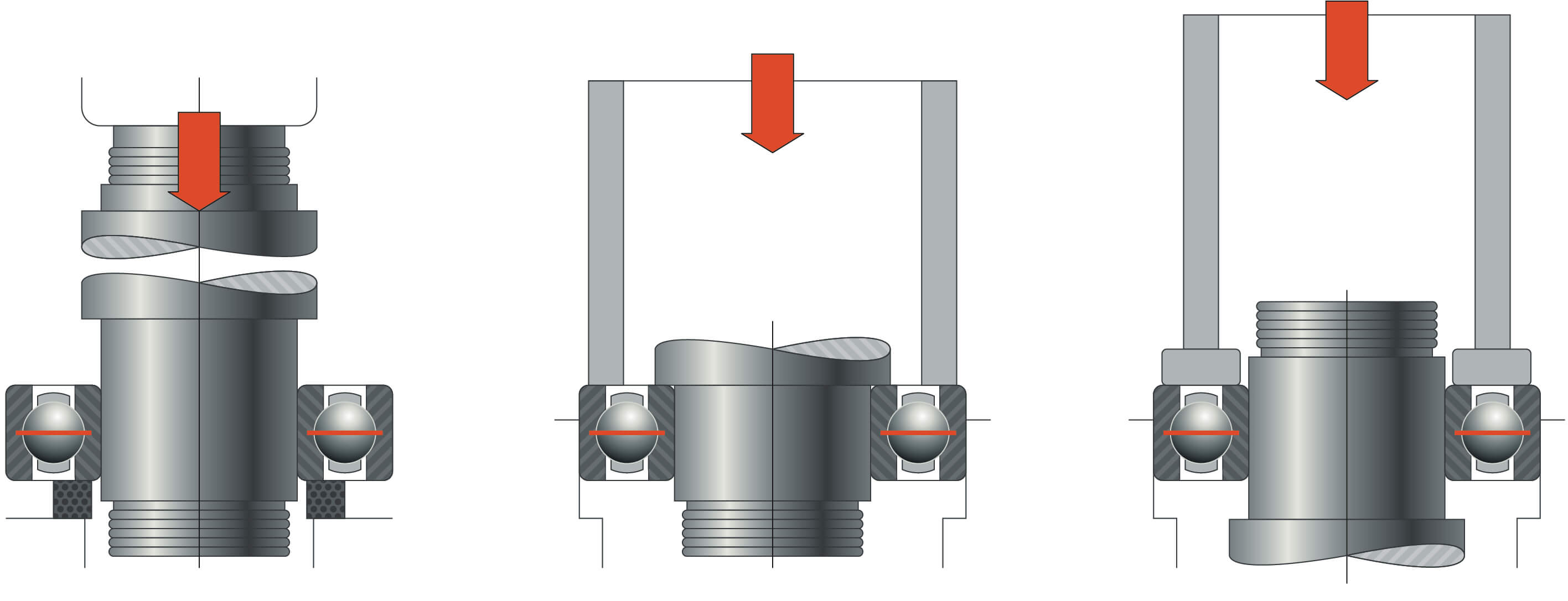 Ball Bearing Installation Know Your Parts Ball Bearing Installation Know Your Parts