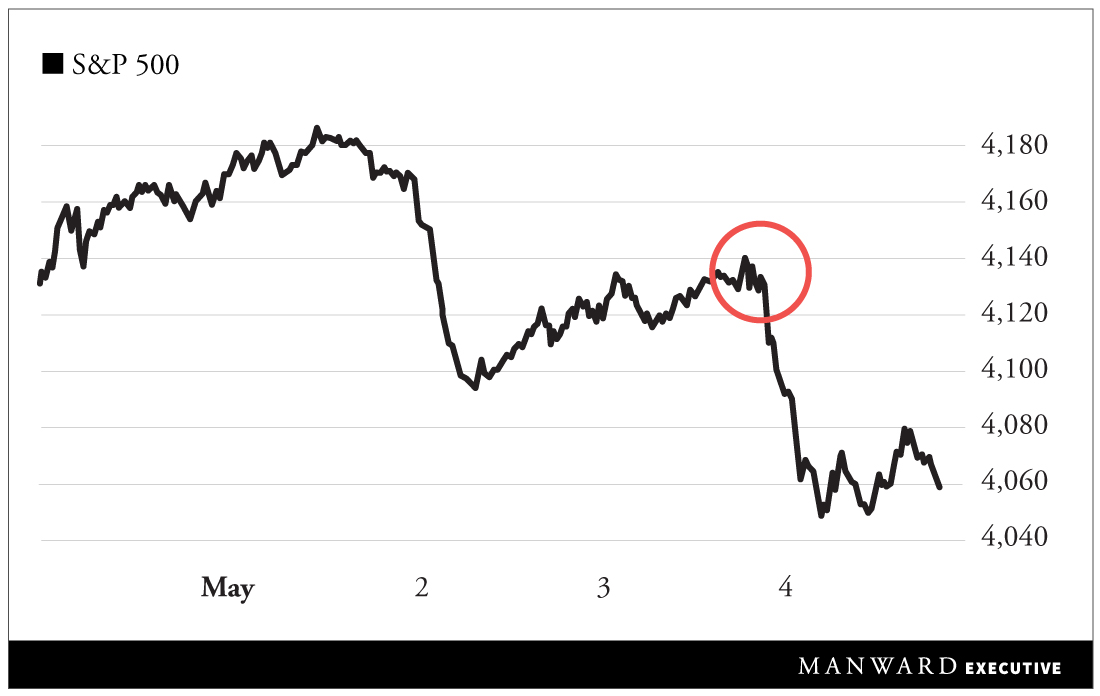 This Ain't Your Daddy's Stock Market - Manward Press