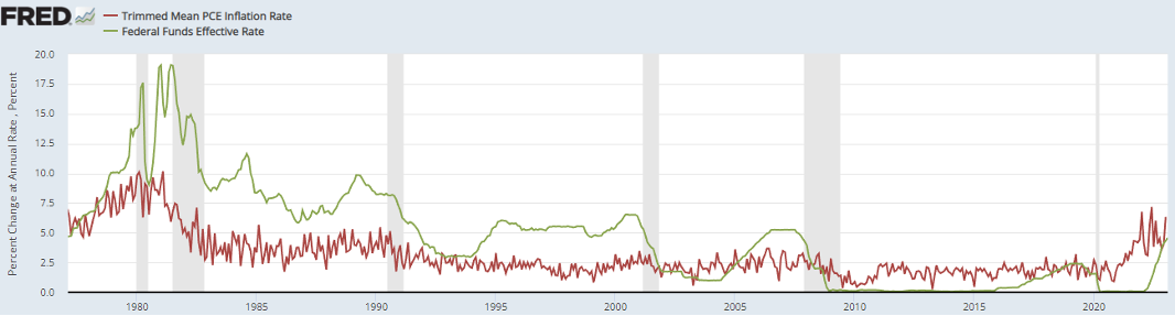 What to Watch in This Crazy Market - Manward Press