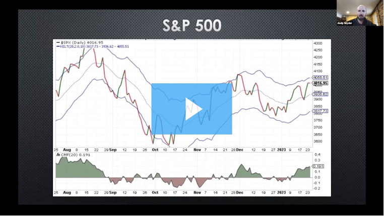 [Live Call] The Future of AI, a New Bitcoin Conspiracy and More ...