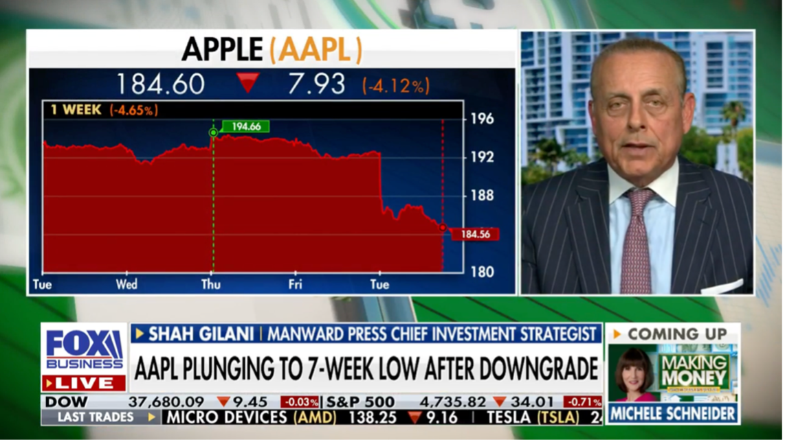 Manward Is Off to a Rip-Roaring Start in 2024 - Manward Press