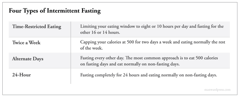 Manward Letter Health | May 2020