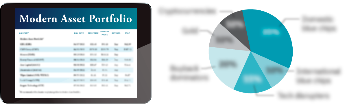 Andy Snyder #1 XRI Pick and 3 Stocks to Profit From the Metaverse Boom ...