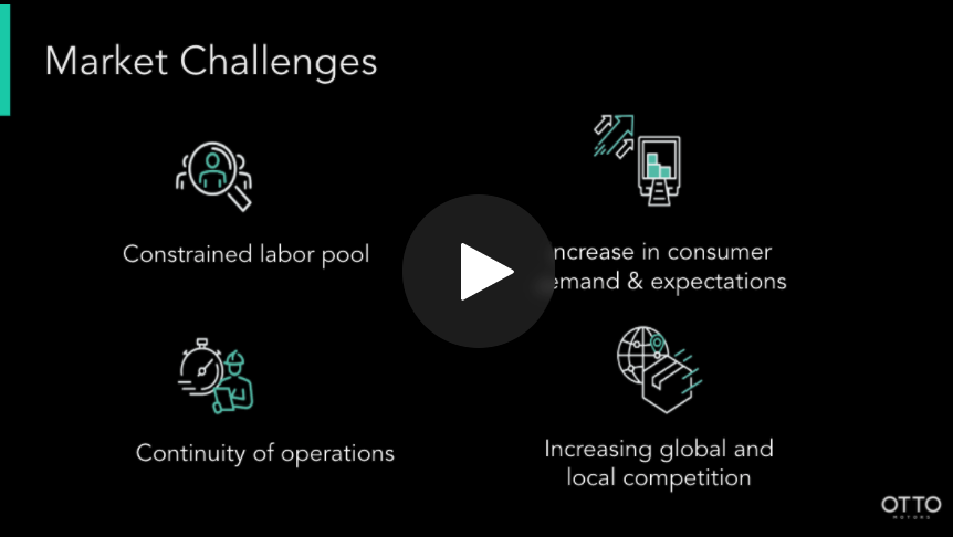 Overcoming Material Handling Challenges with AMRs For 2022 and…