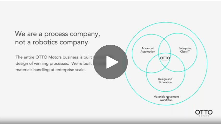 How Can OTTO Work For Your Material Handling? [Webinar]