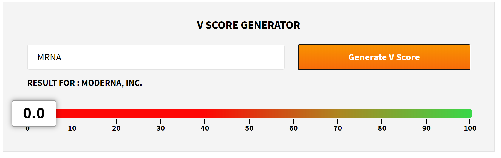 Why I Love Using Our New Stock-Screening Tool | The Oxford Club