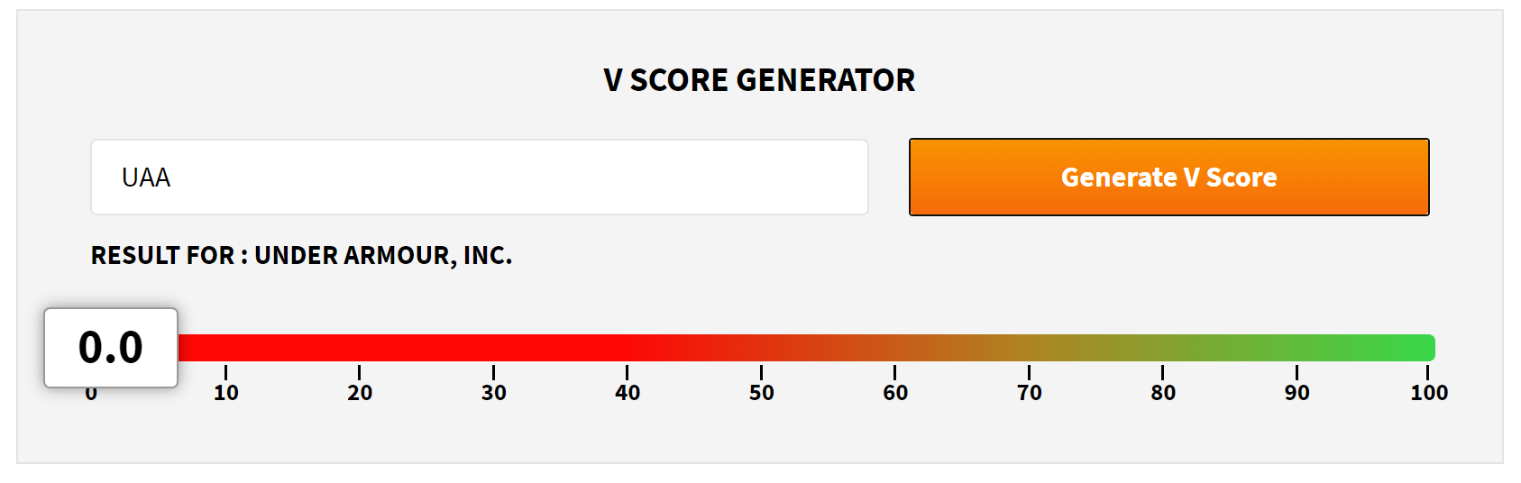 Why I Love Using Our New Stock-Screening Tool | The Oxford Club
