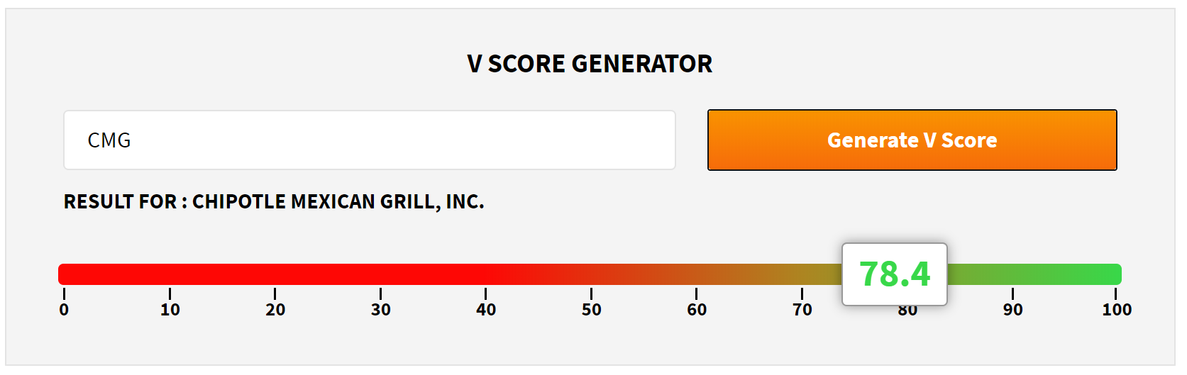 Why I Love Using Our New Stock-Screening Tool | The Oxford Club