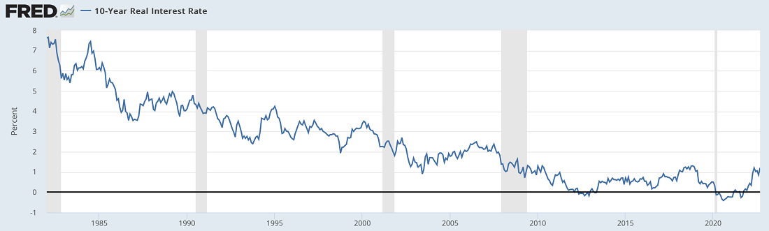 This Is Why the Markets Feel Crazy - Manward Press