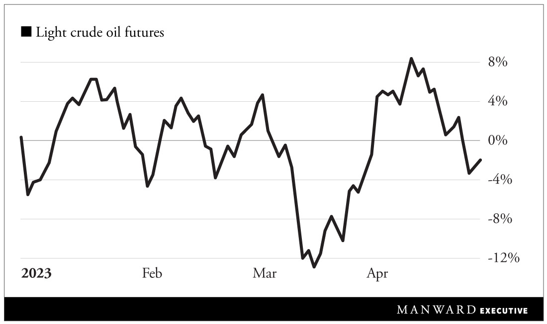 S.C.O.G - Manward Press