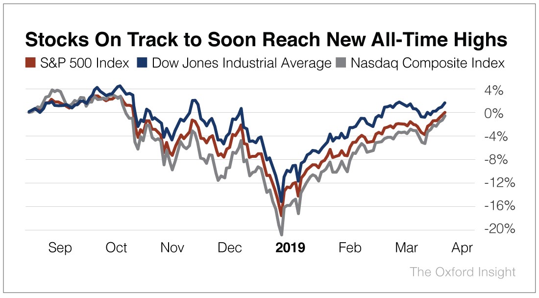 Behind the Trade: Technology’s True Potential | The Oxford Club