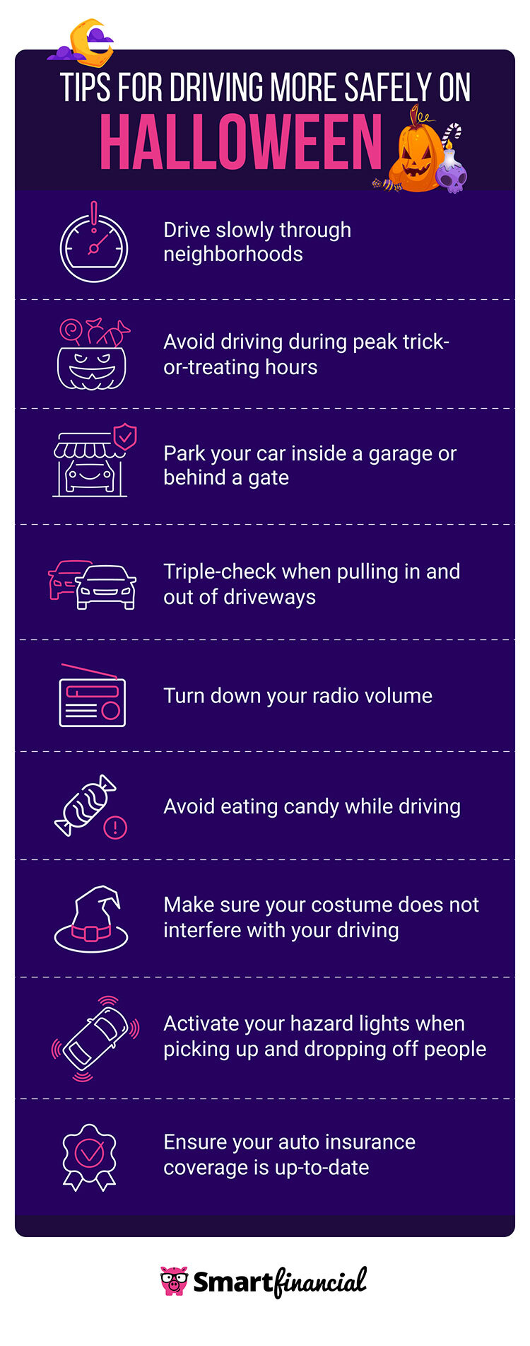 Halloween Car Insurance for Spooky Drivers | SmartFinancial
