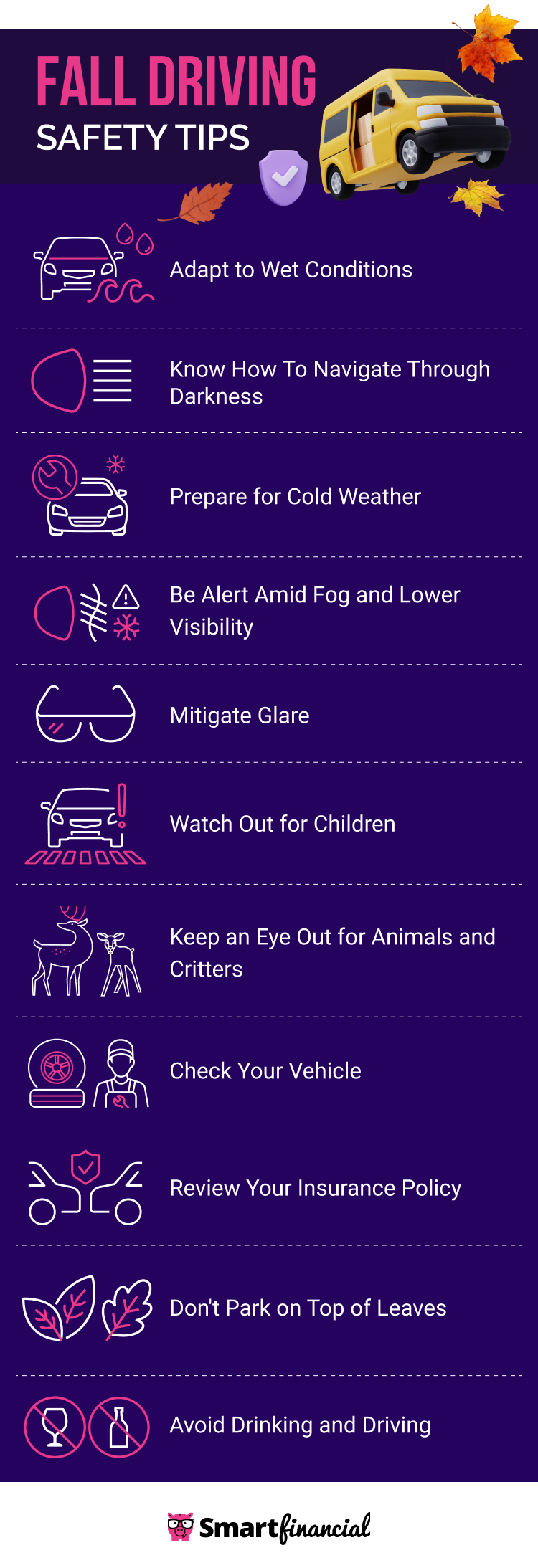 Fall Driving Safety Tips: How To Stay Safe on the Road | SmartFinancial