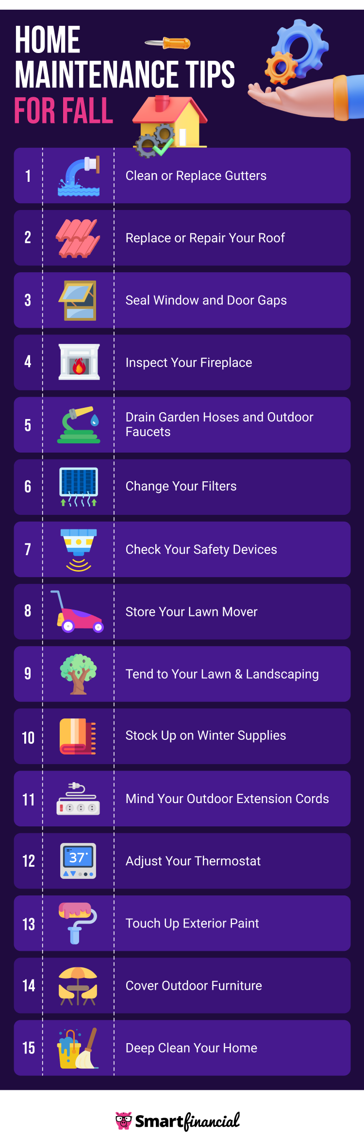 Fall Home Maintenance Checklist: 15 Ways To Clean the Clutter ...