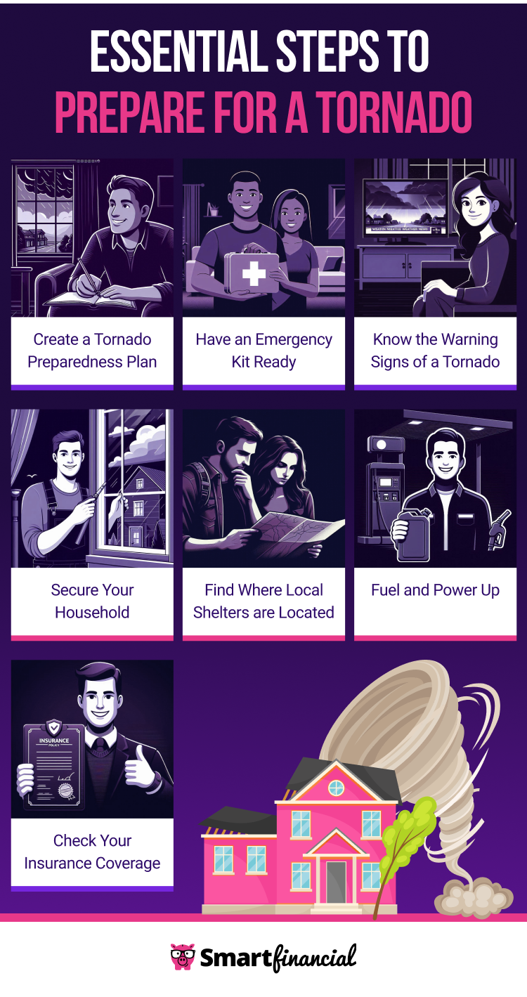 How Can You Be Prepared for a Tornado? | SmartFinancial
