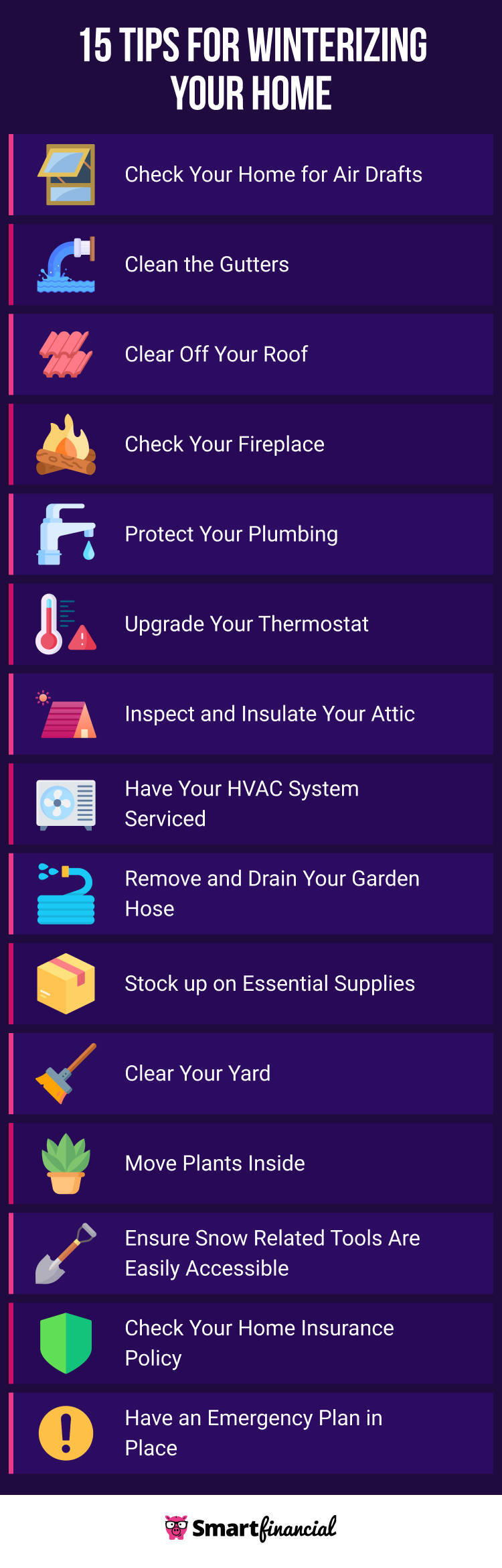 Home Winterizing Tips for the Winter Season | SmartFinancial