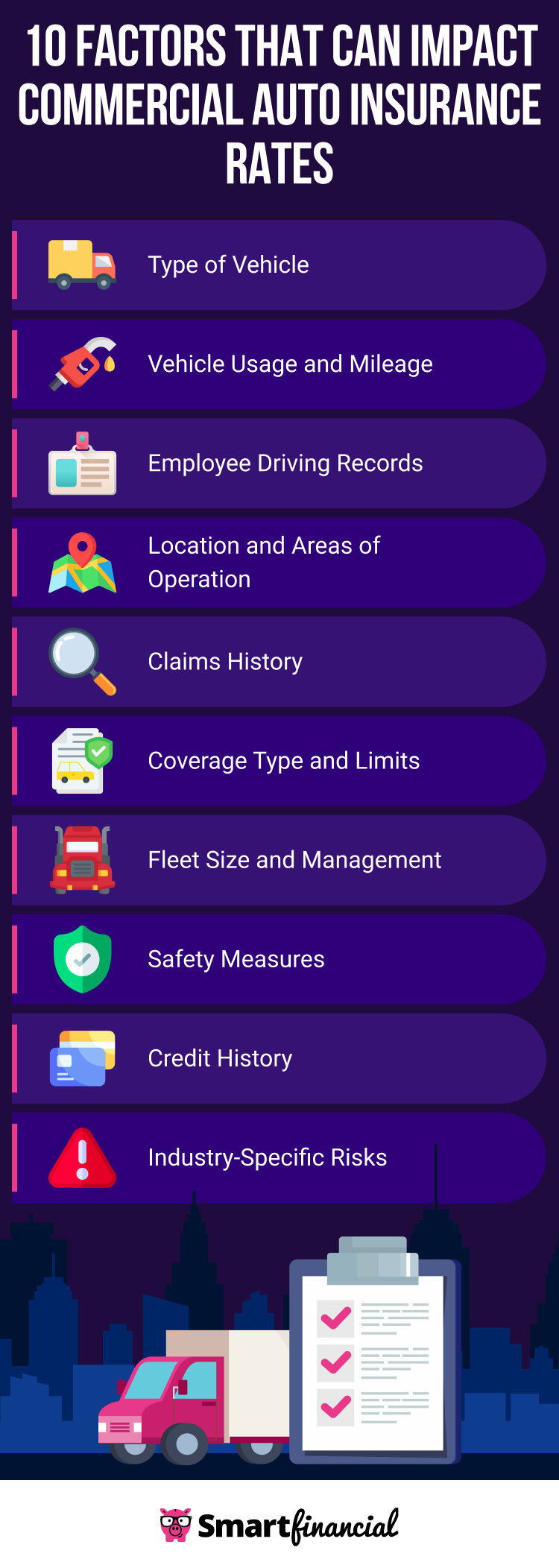 Factors That Affect Commercial Auto Insurance Rates | SmartFinancial