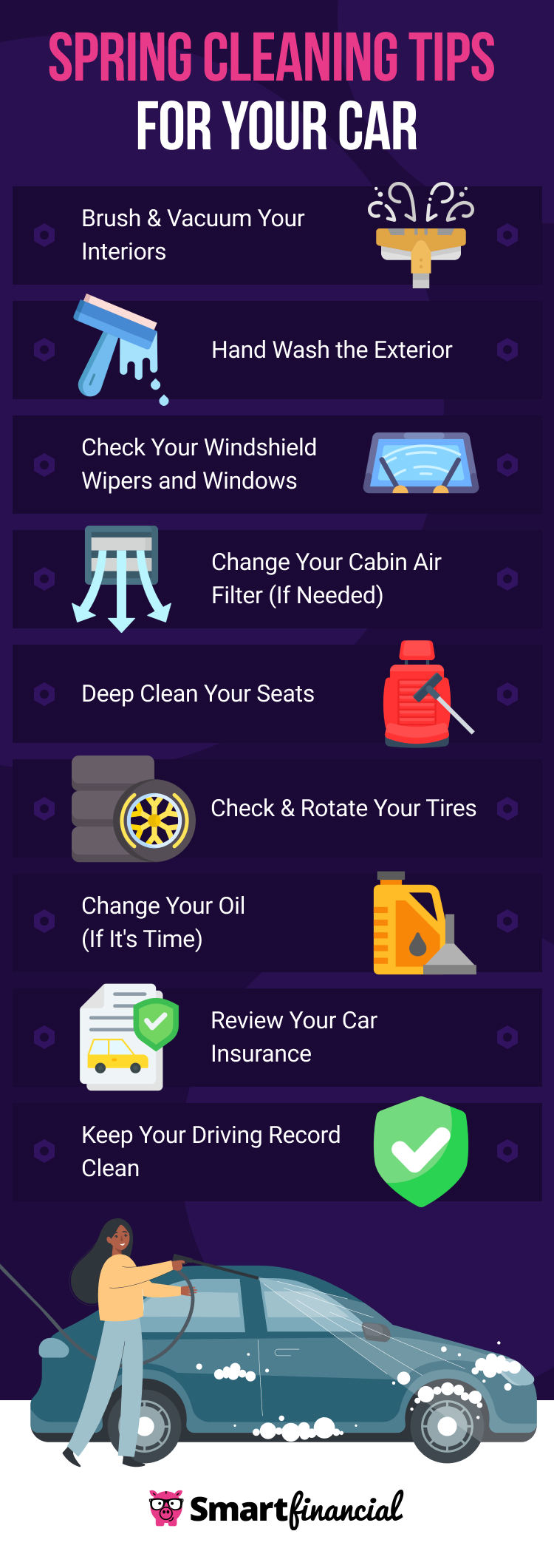 Car Spring Cleaning Checklist | SmartFinancial