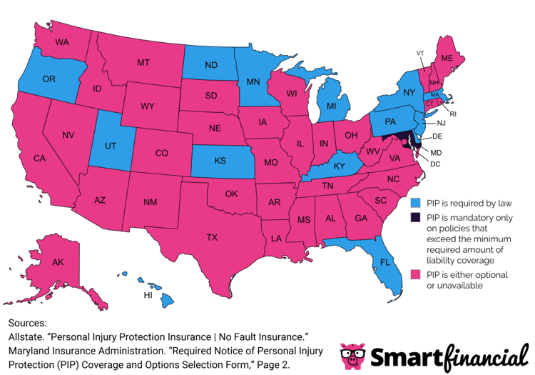 Personal Injury Protection: Benefits of Having PIP Coverage ...