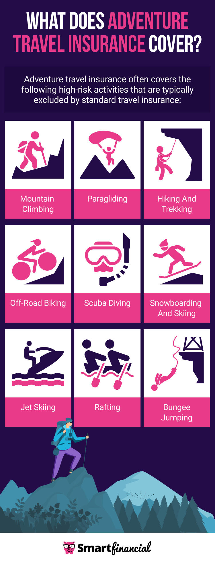 Adventure Awaits Dont Let Unforeseen Risks Derail Your Trip Get Travel Insurance For Adventure Sports And Activities 1
