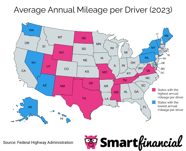 Average Miles Driven per Year by Americans | SmartFinancial