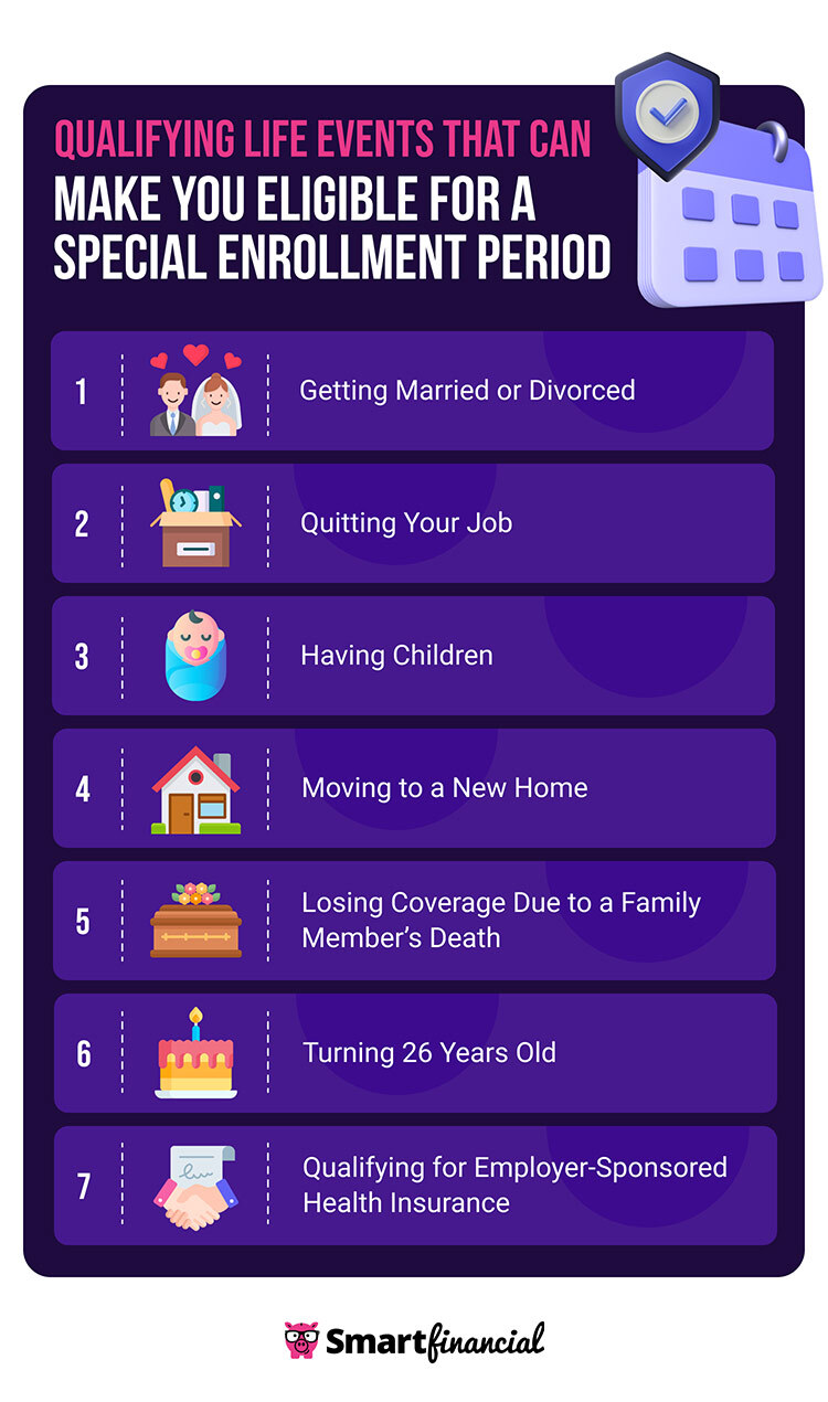 Aetna vs. Humana: What’s the Difference?