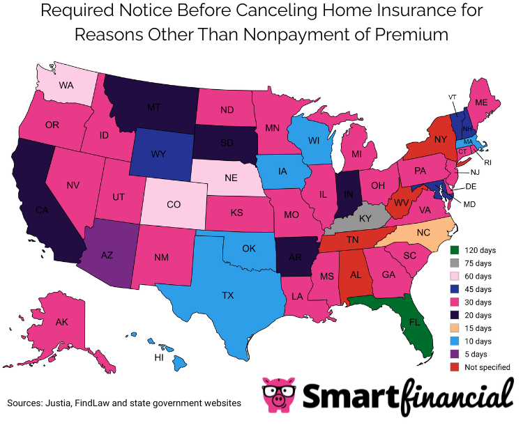 Home Insurance Cancellation Laws: What to Know | SmartFinancial