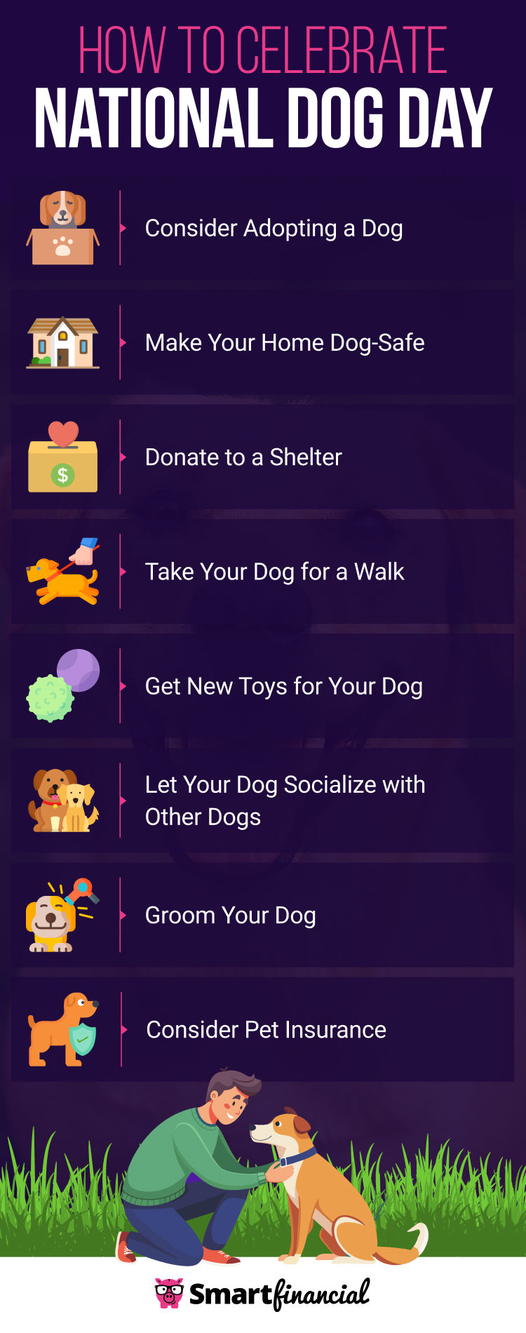 National Dog Day: Everything You Need to Know | SmartFinancial
