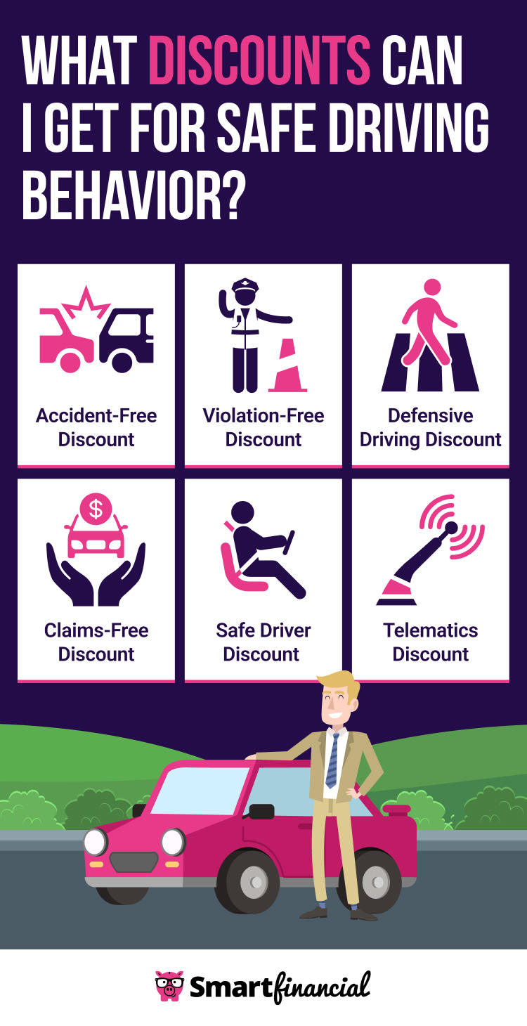 Good Driver Discounts: Everything You Need To Know | SmartFinancial