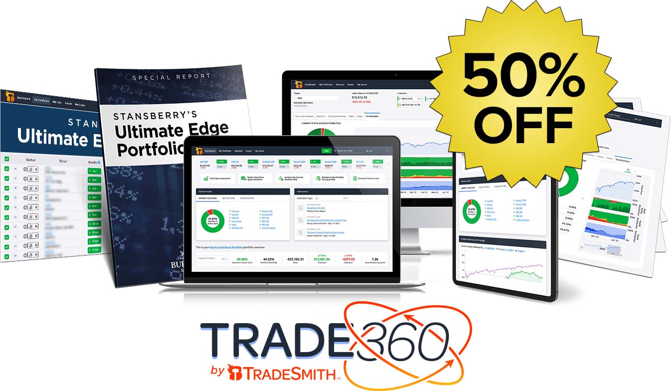 Trade360 by TradeSmith Review