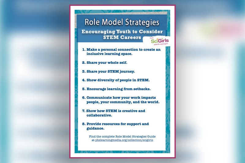 Role Model Strategies Postcard | PBS TPT Learn