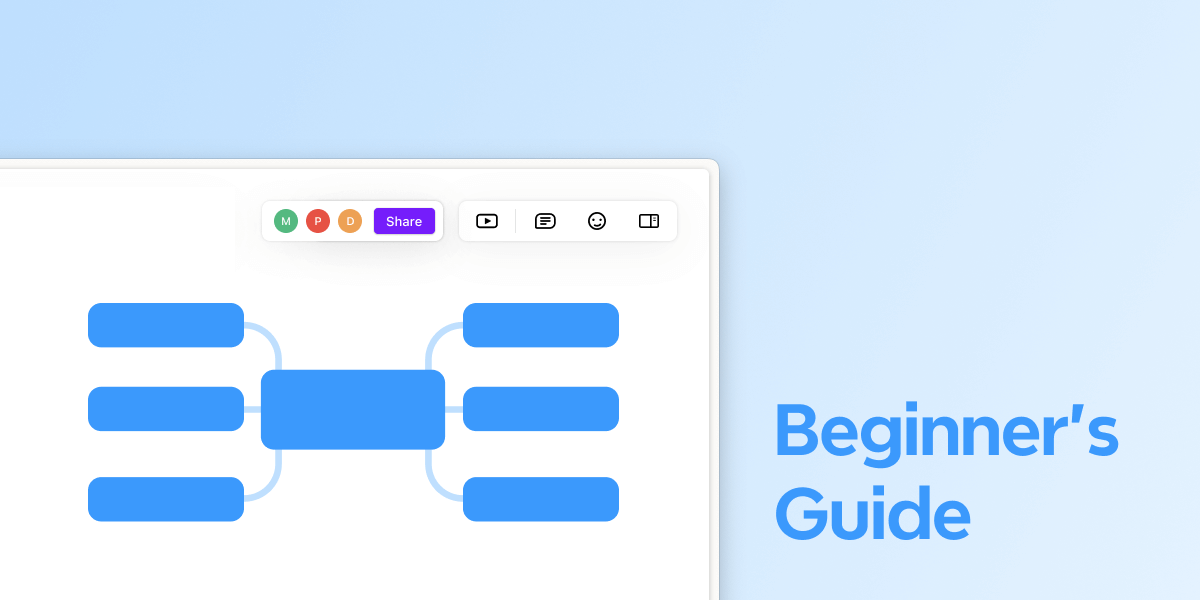 The Beginner’s Guide to Creating a Mind Map with Xmind AI - Xmind Blog The Beginner’s Guide to Creating a Mind Map with Xmind AI - Xmind Blog