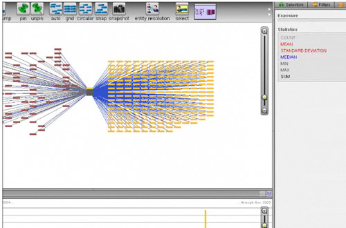 Mashups Gallery | OpenSecrets