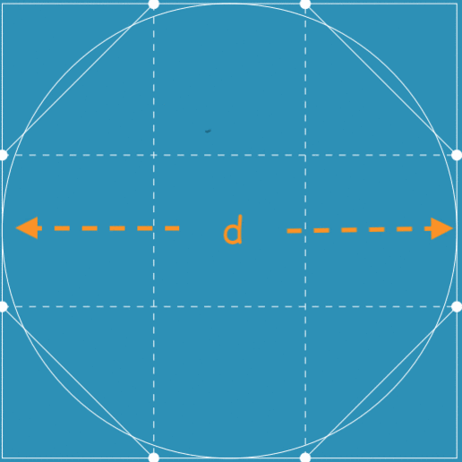 Circle Area GIF (3 sec delay). Derived from: Phillipe Cara, “Pyramids ...